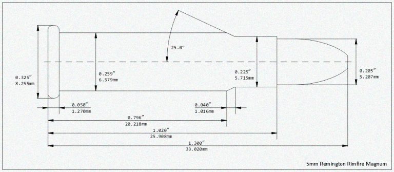 Best 5mm Remington Magnum Ammo