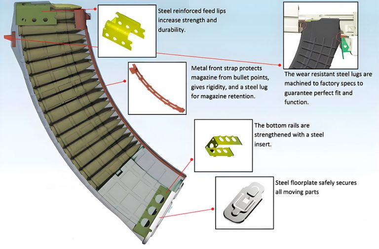 Top 19 🚀 Best AK Magazines [Buying Guide & Reviewed & Compared] 2023