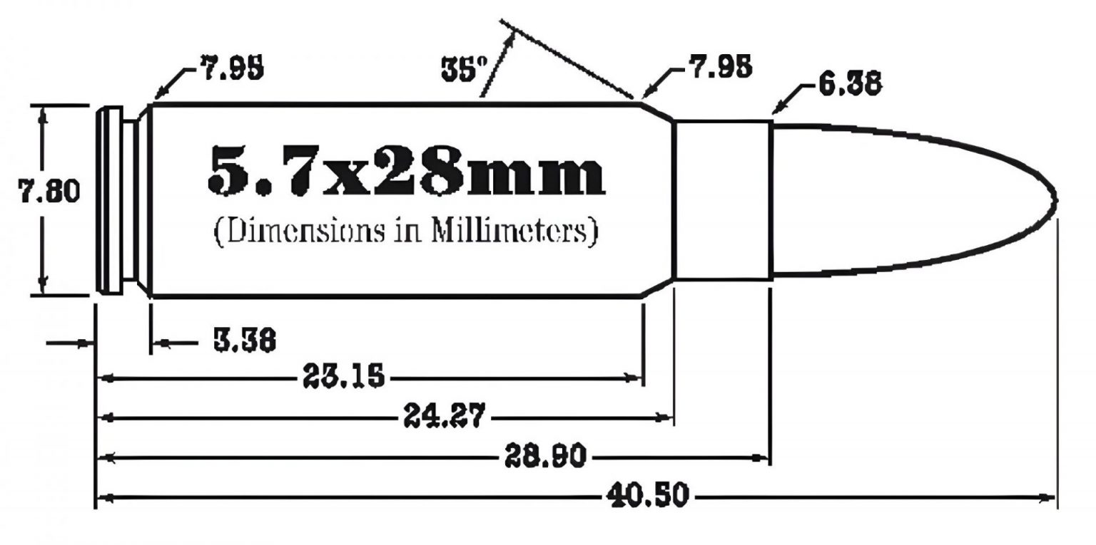 Best 🎯 5.7x28mm Ammo Review 2024 | 5.7x28mm Ammo Buyer's Guide